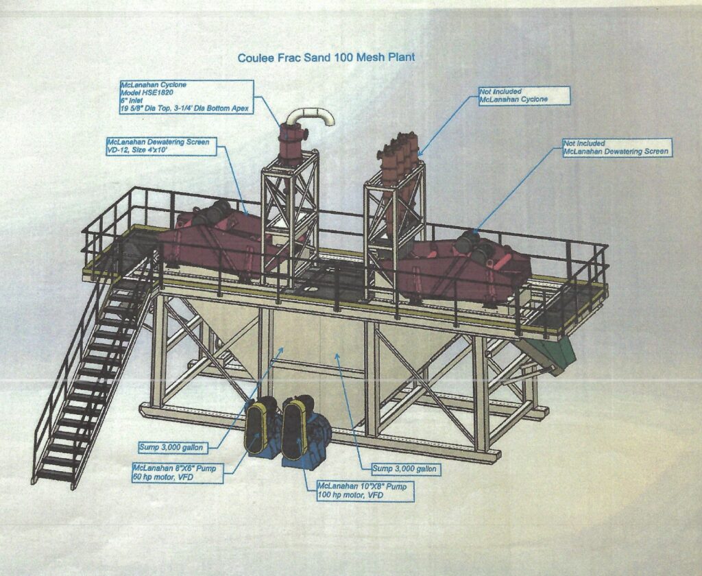 SOLD – Used Portable Frac Sand Plant, 100 Mesh Plant for Sale, and ...