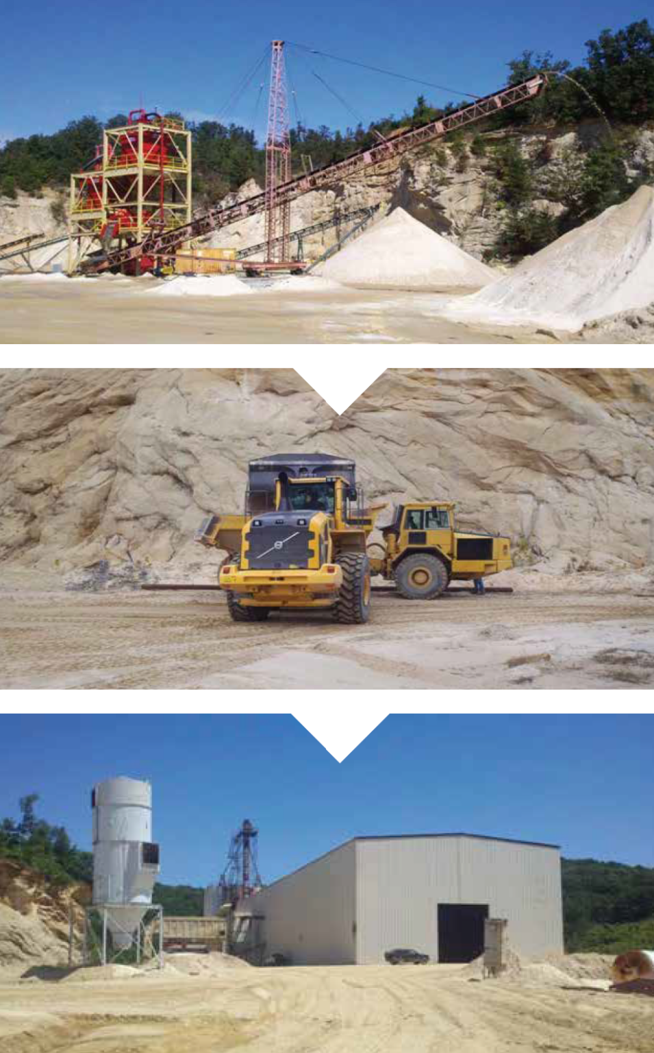 SOLD! In-Basin Mine and Assets Serving the Marcellus-Utica! – Petroleum ...