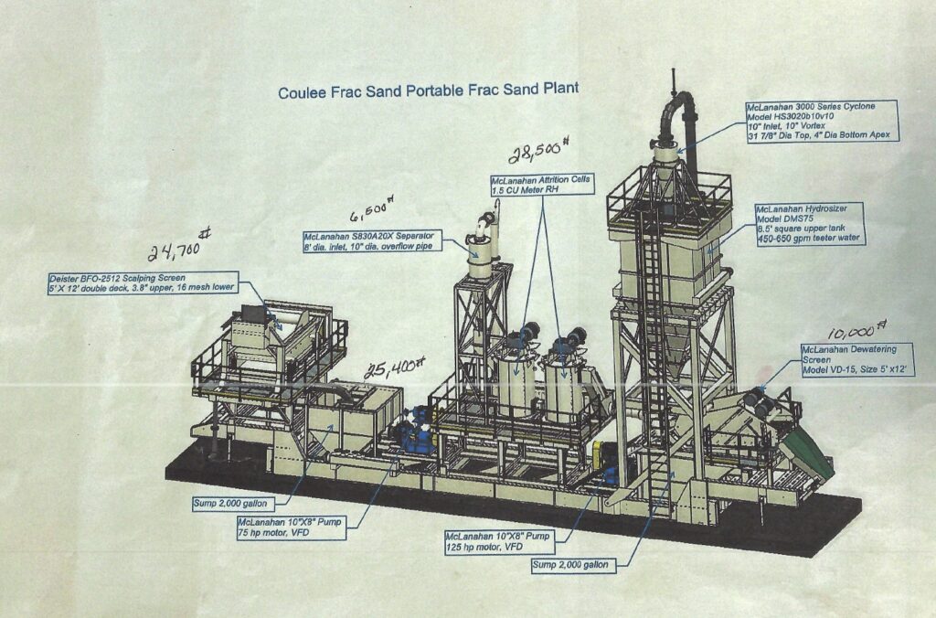 SOLD – Used Portable Frac Sand Plant, 100 Mesh Plant for Sale, and ...